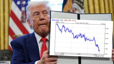 Trump szarĹźuje. ZnĂłw podniĂłsĹ cĹa na Chiny? Dolar krwawi